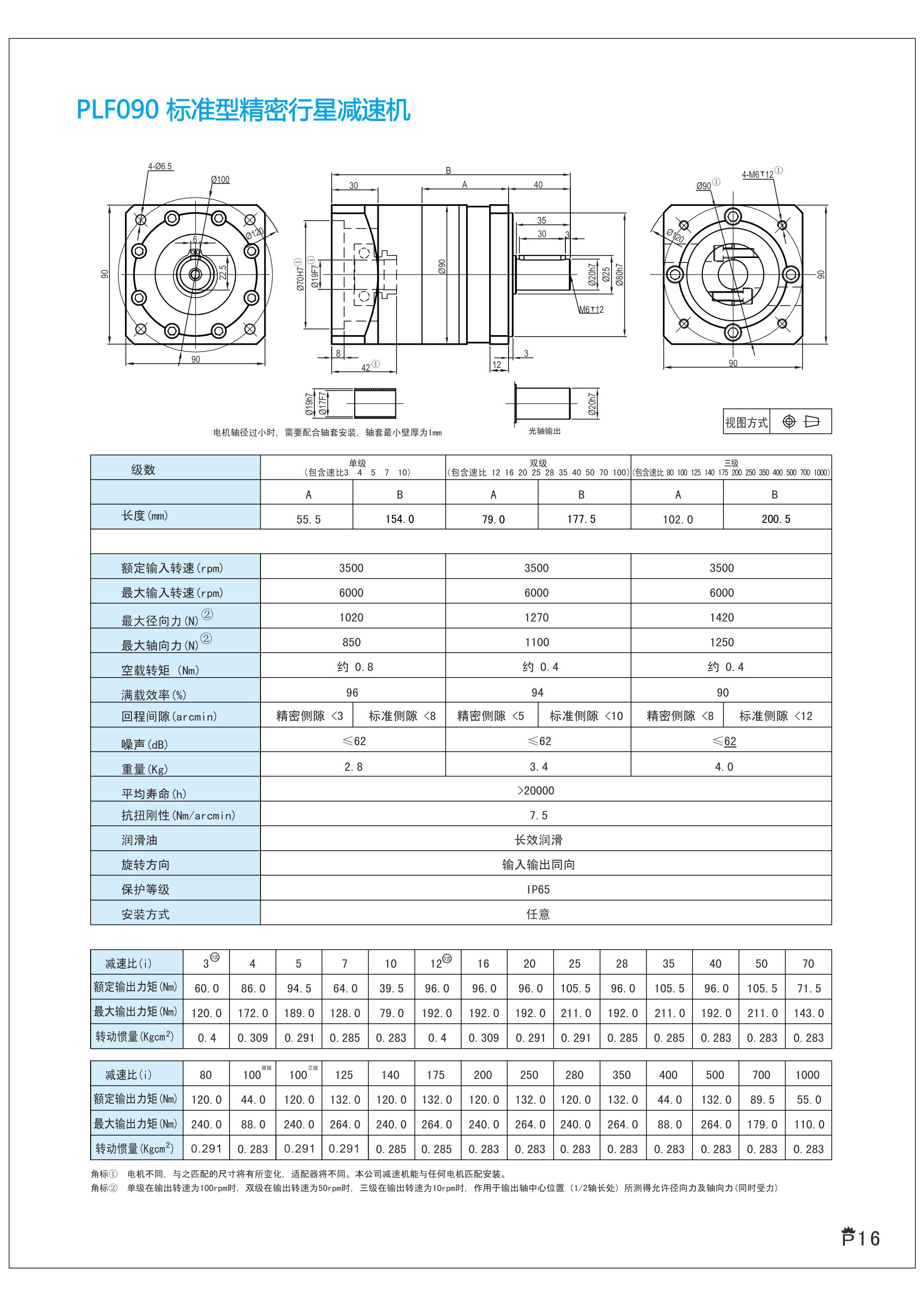 上海兆迈传动现货供应PLF090-L1-10-S2-P2精密行星减速机可配0.75KW伺服电机86步进电机[品牌 价格 图片 报价]-易卖工控网