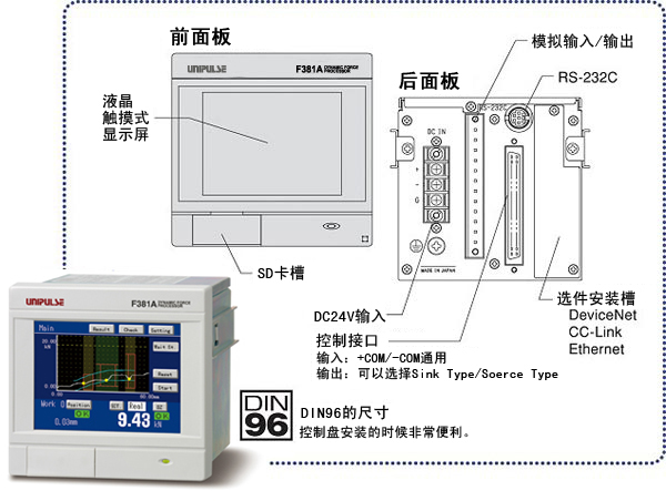 日本Unipulse F381A仪表[品牌 价格 图片 报价]-易卖工控网